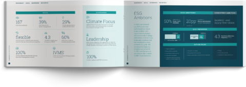 ESG Storytelling with Shawcor - R&G Strategic