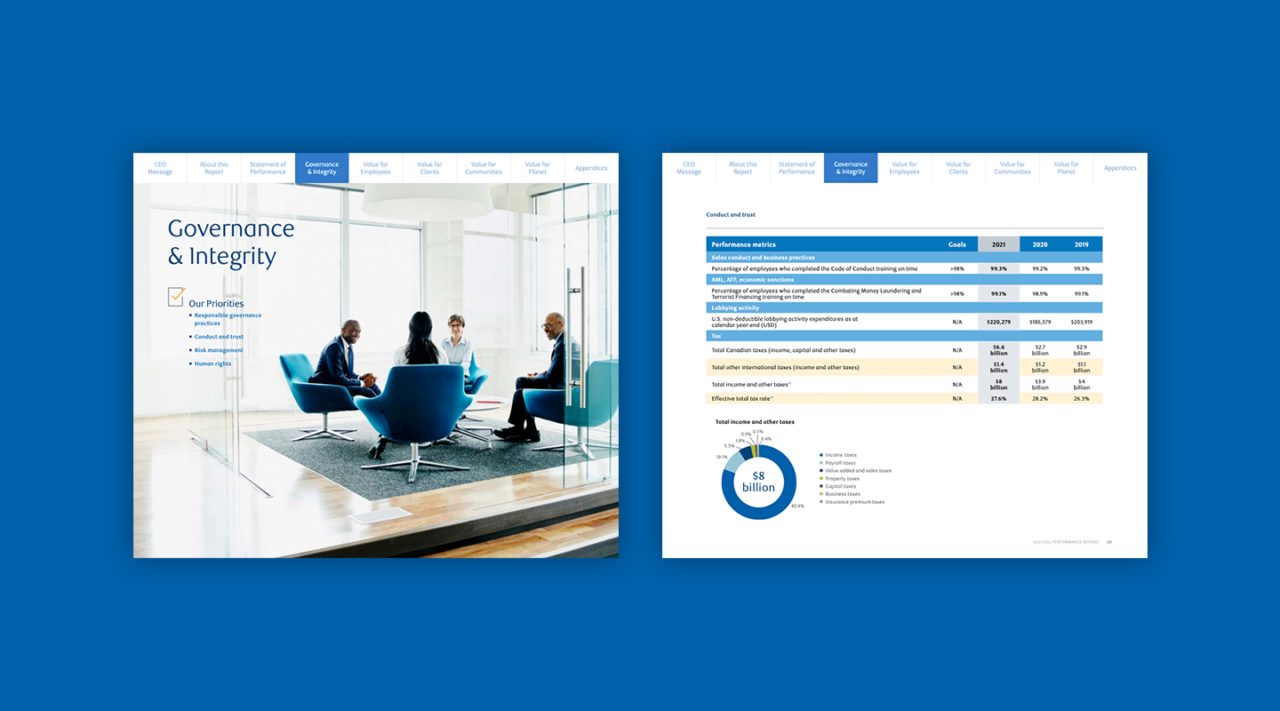 10 Tips for Effective ESG Storytelling and Report Design